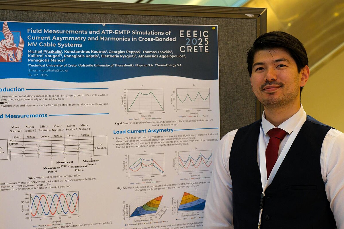 Michail Pitsikalis, PhD Candidate of the School of ECE at TUC, receives the IEEE EEEIC 2025 Best ...