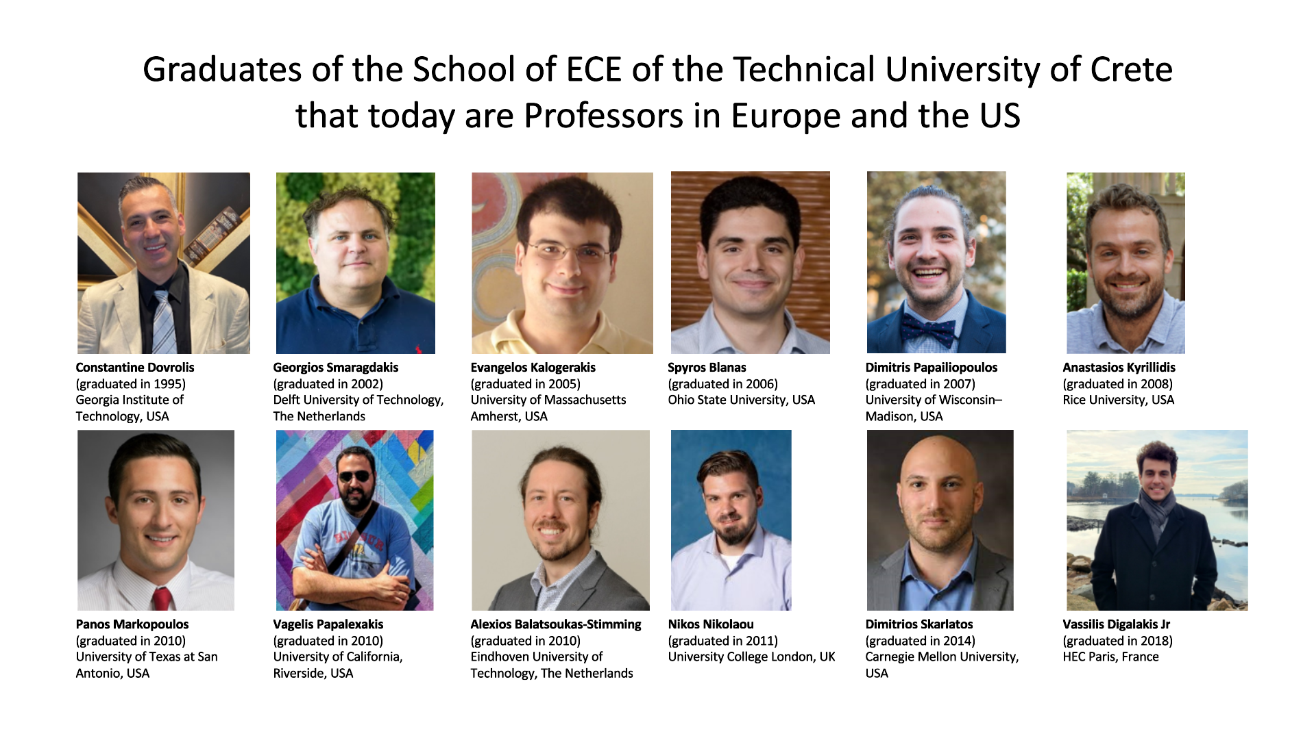 Υποψήφιοι Φοιτητές: Σχολή Ηλεκτρολόγων Μηχανικών & Μηχανικών Υπολογιστών